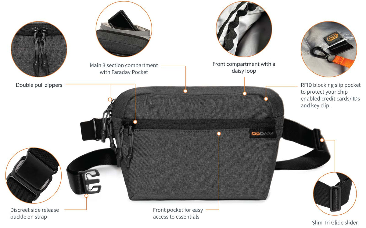 Faraday Crossbody Bag | Stop Phone Tracking & Shield EMF | GoDark® Bags